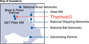 TheHub - BlueScope Distribution