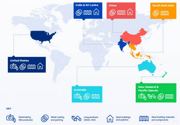 Career opportunities & development - BlueScope Distribution
