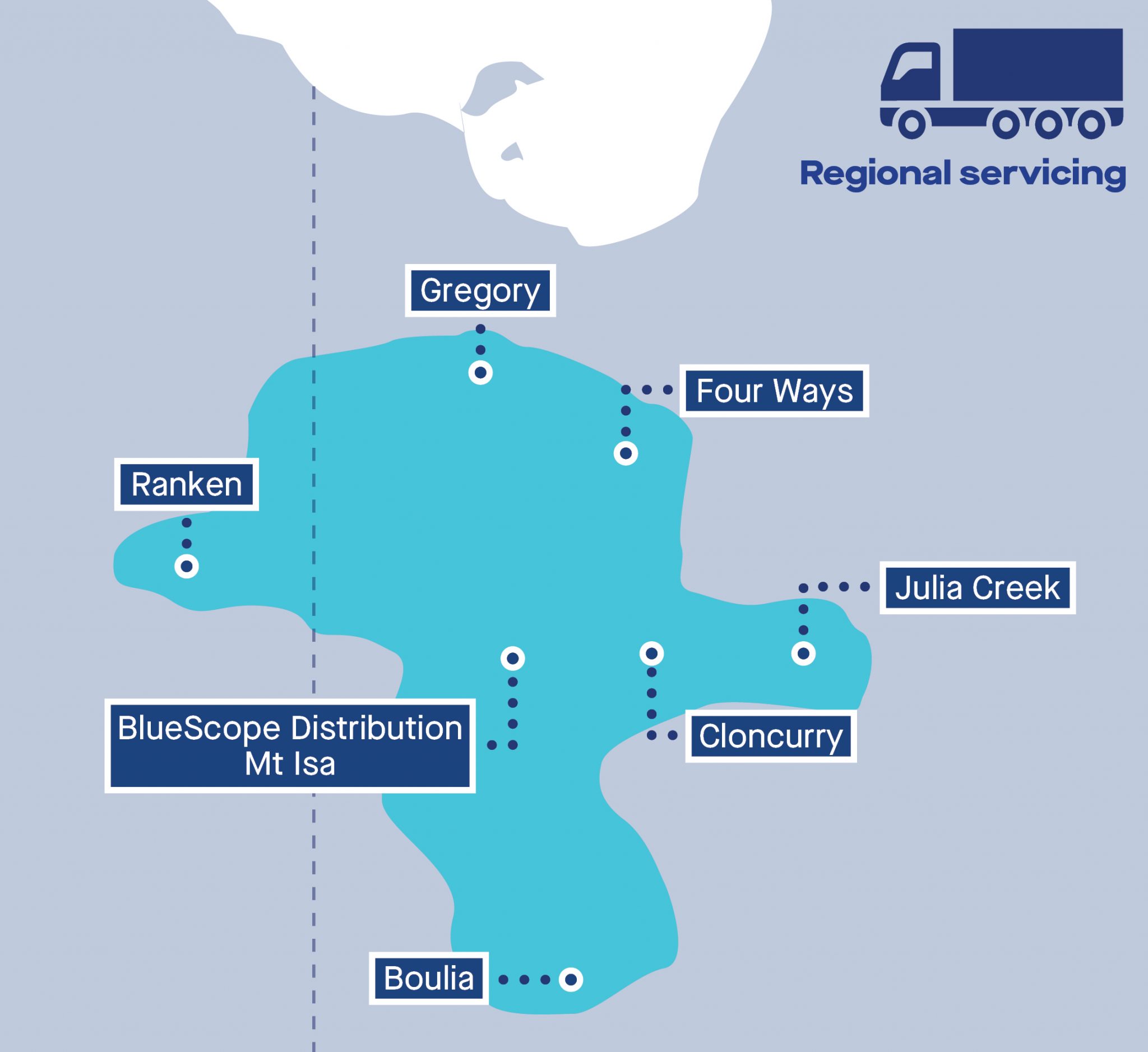 Mt Isa - BlueScope Distribution
