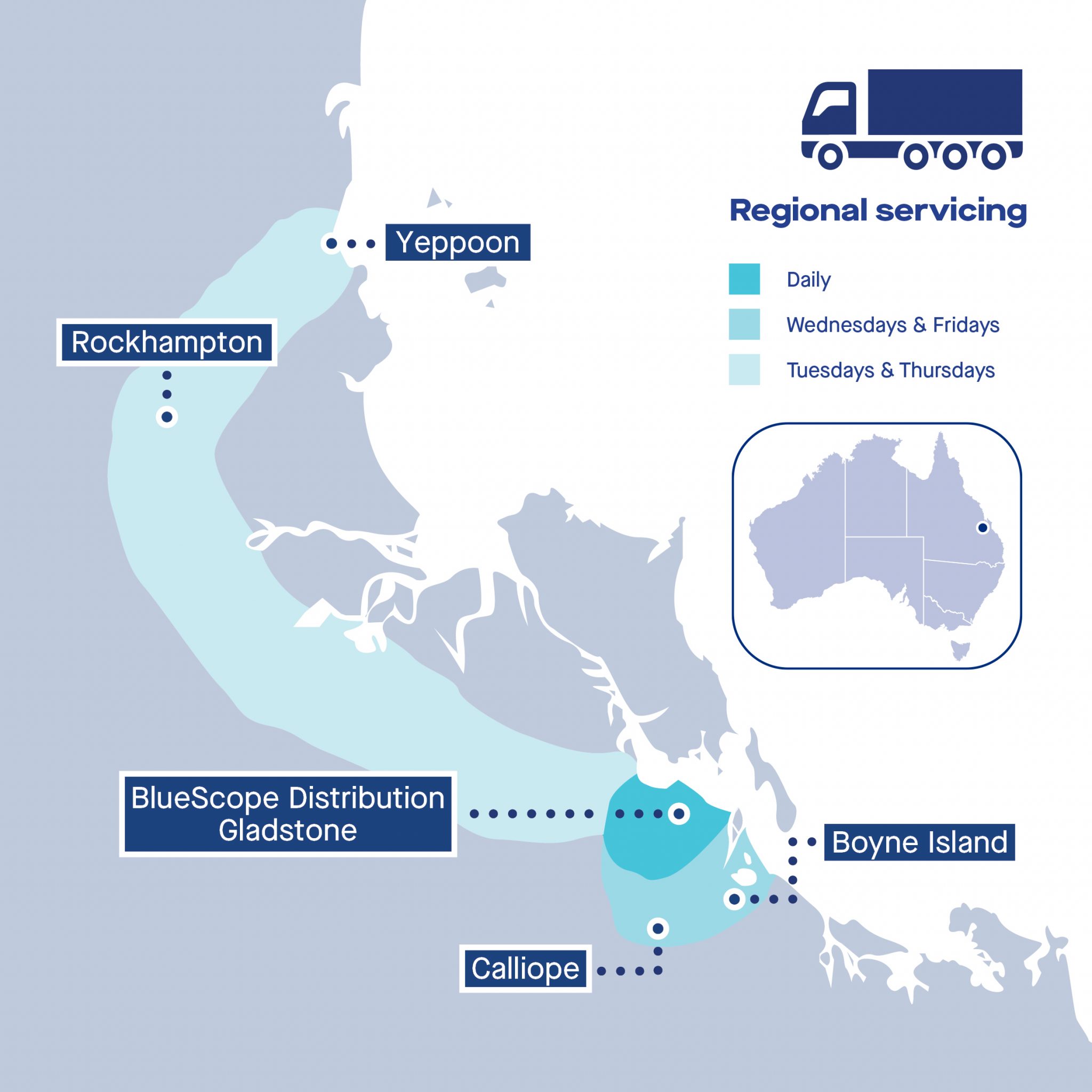 Gladstone - BlueScope Distribution